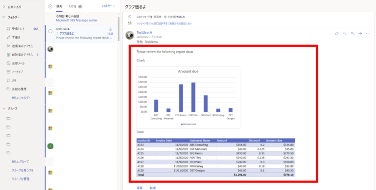 Power Automate Excel Onlineのスクリプトを使ってグラフの画像をメールで送る｜スクリプトの実行