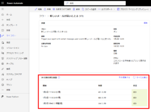 How to Create Self-Operating Agents in Copilot Studio Using Event ...