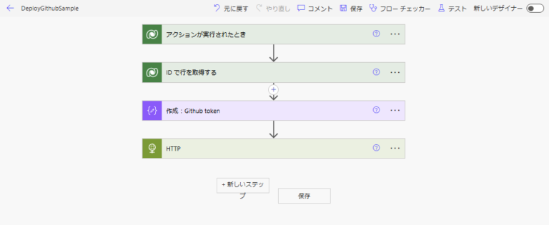 Power Platform Alm How To Manage Solution Deployments With Github