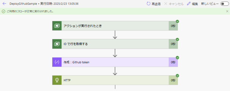 Power Platform ALM: How to Manage Solution Deployments with GitHub ...