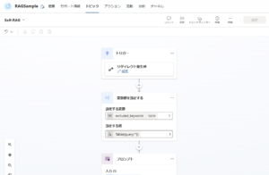 Implementing Self-RAG with Copilot Studio: Advanced RAG Techniques for ...