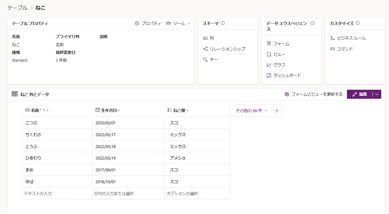 How to Use Dataverse as a Knowledge Source for RAG in Copilot Studio Prompt Actions